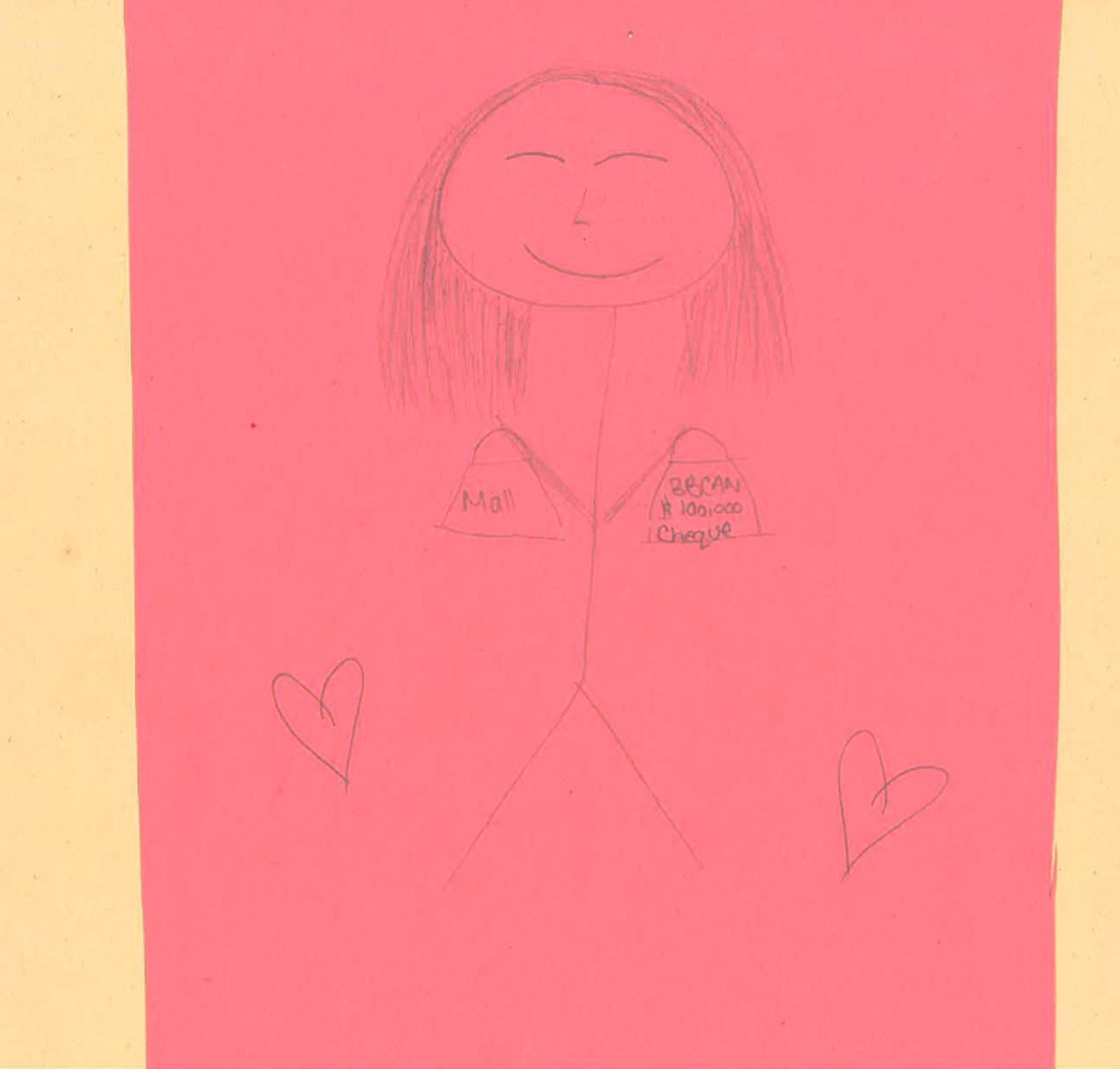 BBCAN12 Arts & Crafts - Big Brother Canada - Season 12 | BBCAN12 ...